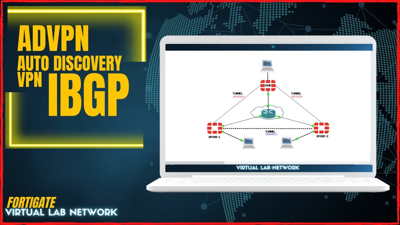 FORTINET- Como Configurar ADVPN Firewall Fortigate [Auto Discovery VPN ...
