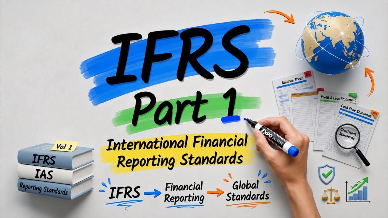 IFRS International Financial Reporting Standards Explained | IASB, IASC ...