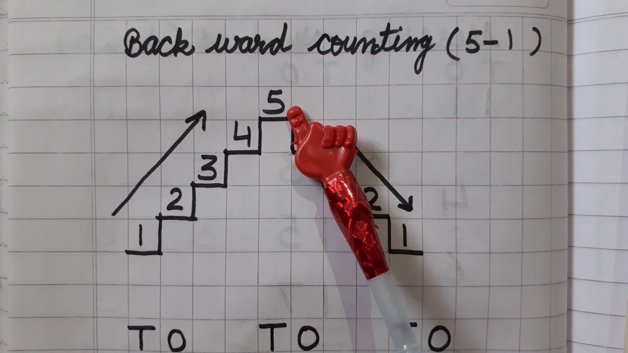 BACKWARD COUNTING easy Learn For Kids YouTube BACKWARD COUNTING easy Learn For Kids YouTube