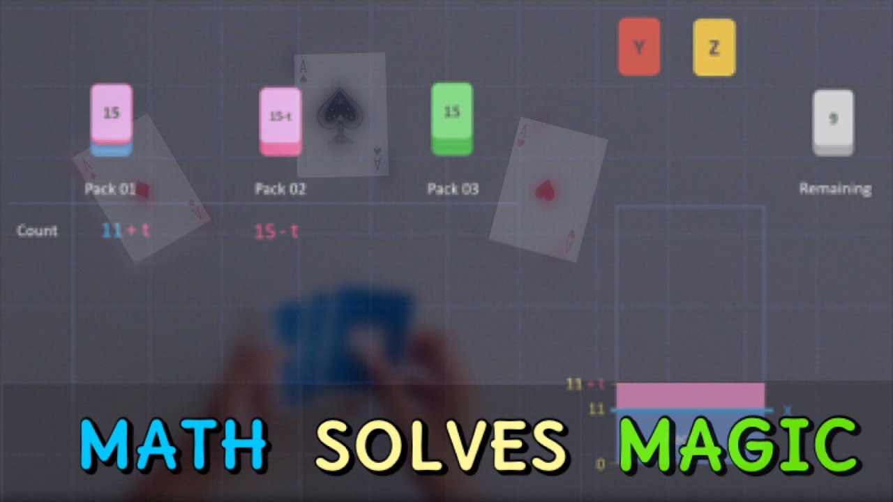 Best Mathematical Card Trick Explanation - YouTube