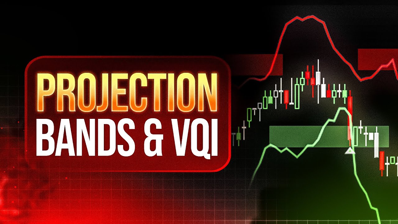 How to Properly Use VQI and Projection Bands for Trading - YouTube