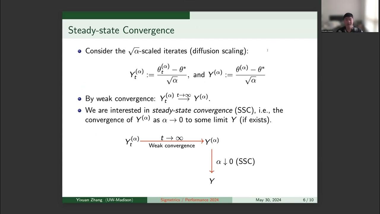 SIGMETRICS'24 - Prelimit Coupling and Steady-State Convergence of Constant-stepsize Nonsmooth ...
