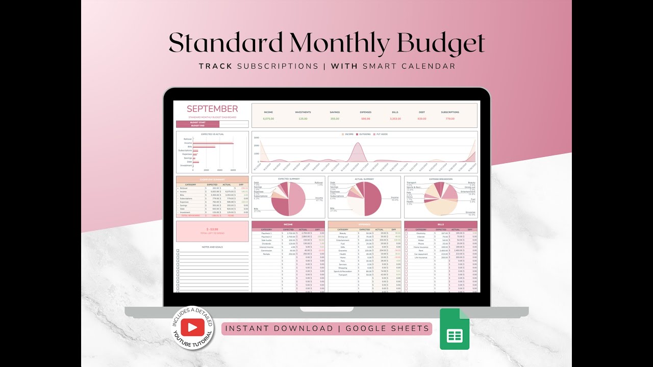 The Standard Budget Tutorial - YouTube