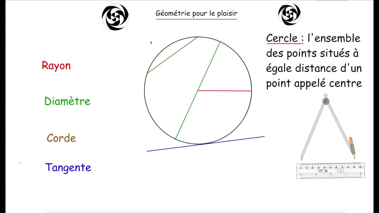 Géométrie : Cercles et arcs - YouTube