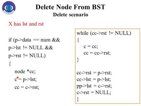 Tree 3 Part 3 - YouTube