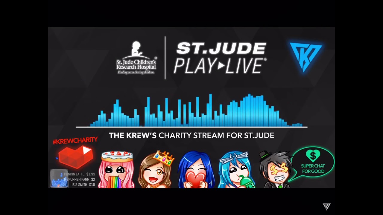 ItsFunneh’s Live Intro Music #8 | ItsFunneh Charity Stream Music - YouTube