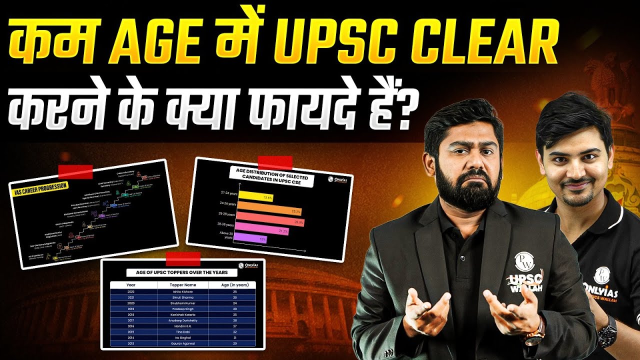 What is The RIGHT AGE to Start UPSC Preparation? Prarambh 2.0 Batch ...