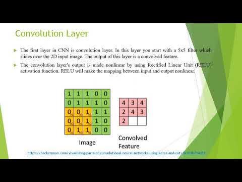 Facial Expression Recognition using Convolution neural networks - YouTube