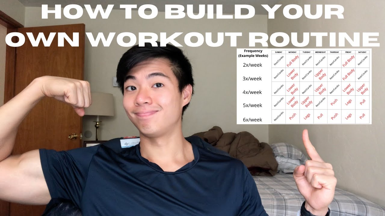 How Many Times a Week Should You Workout? | Tips to Build Your Own ...