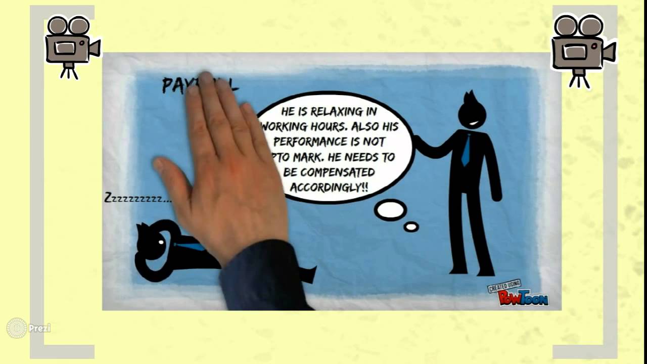 Human Resources, Job Design and Work Measurement - YouTube