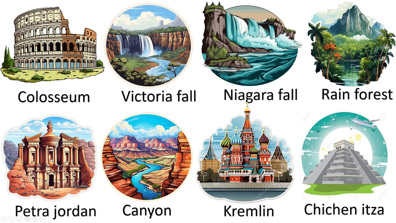 Learn Action Verbs || Places names Vocabulary || Action Verbs In ...