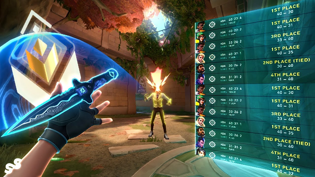 I PLAYED 10 DEATHMATCHES EVERYDAY! Here's what happened... - YouTube