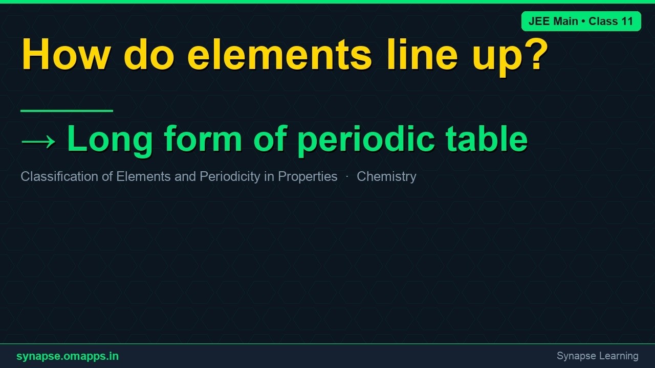 Long form of periodic table | JEE Main Class 11 Chemistry | Synapse ...