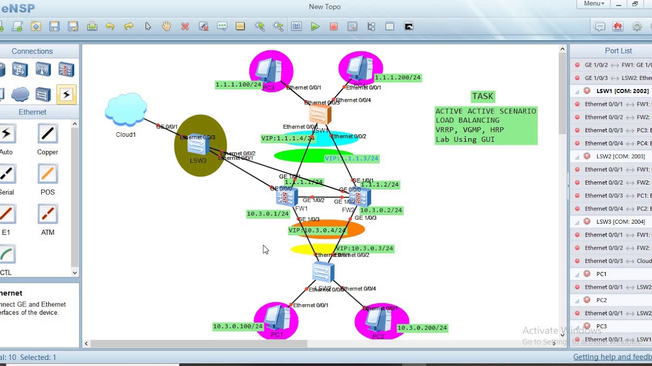 High Availability Active Active Scenario - YouTube