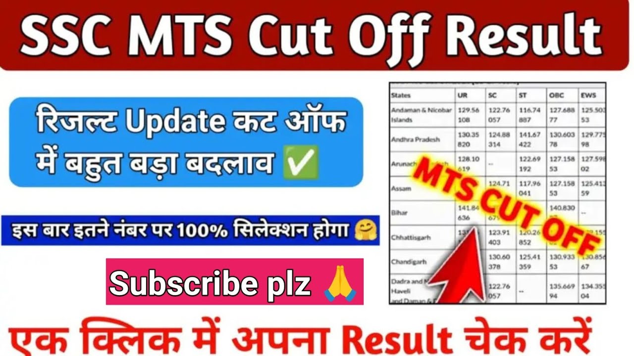 SSC MTS CUTT OFF Result, SSC MTS result 2024,Ssc mts result 2025,ssc ...