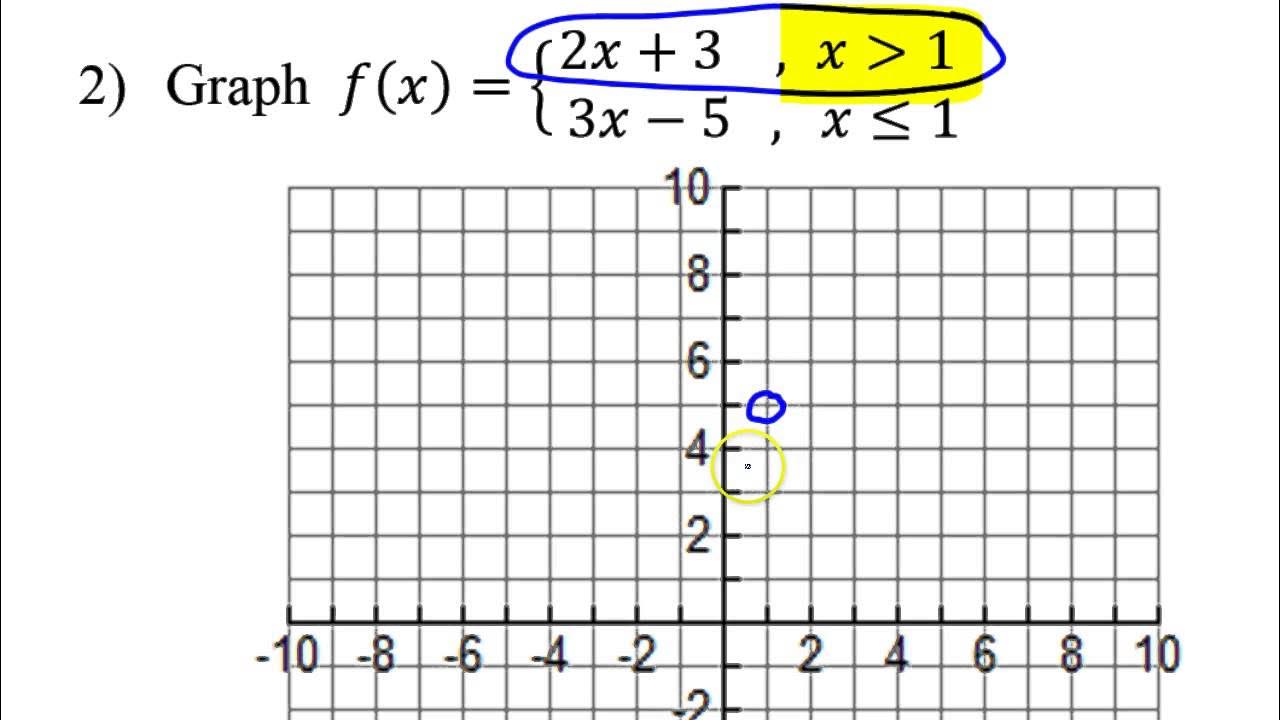 Day 2 WU Graphing and Evaluating Piecewise Functions - YouTube
