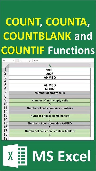 How to use COUNT, COUNTA, COUNTBLANK and COUNTIF Functions - YouTube