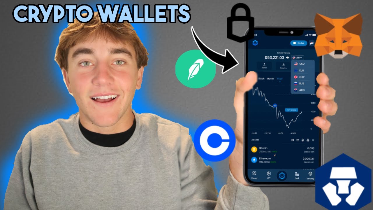 How To Make A Crypto Wallet, Send/Receive Crypto... - YouTube