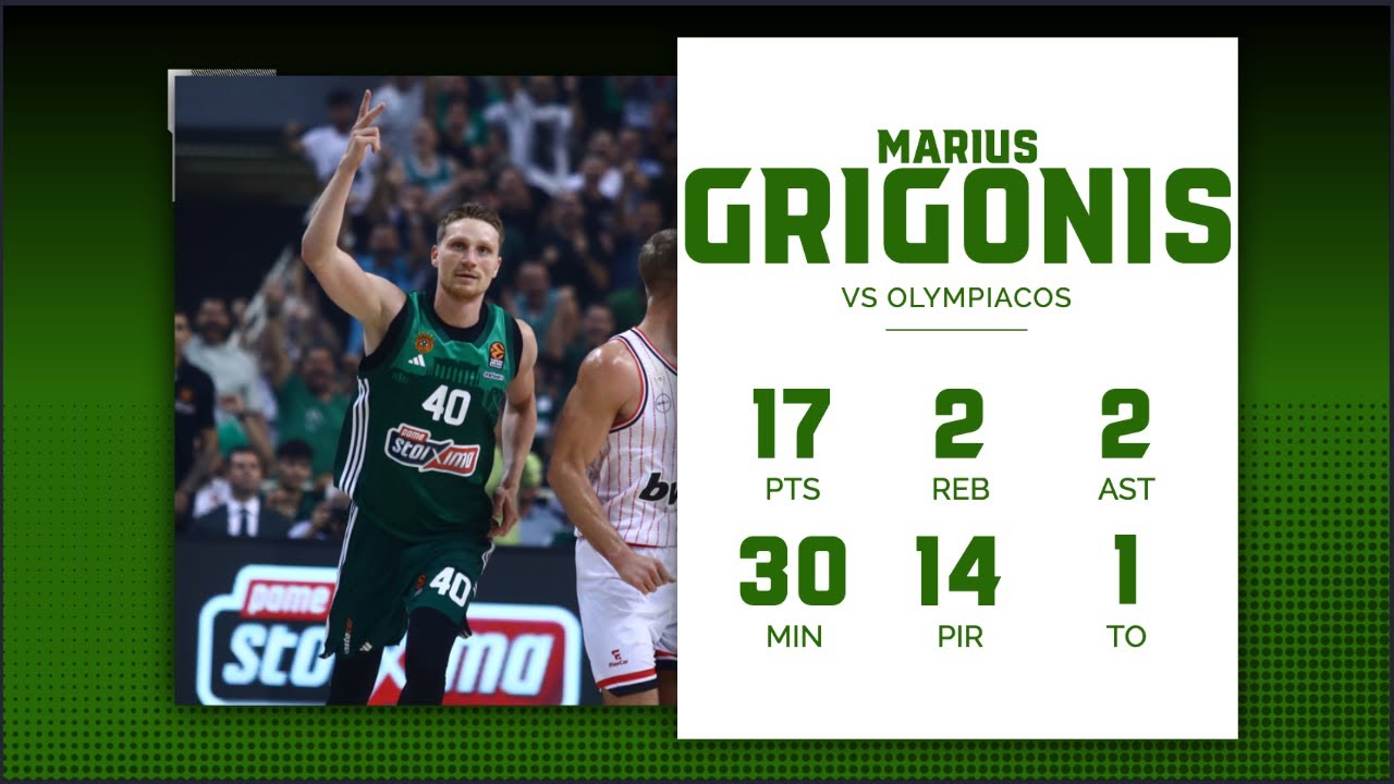 Lithuanian Shooting Guards - InterBasket - International Basketball ...