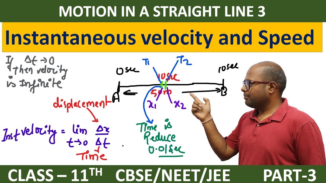 instantaneous velocity and speed class 11 - YouTube