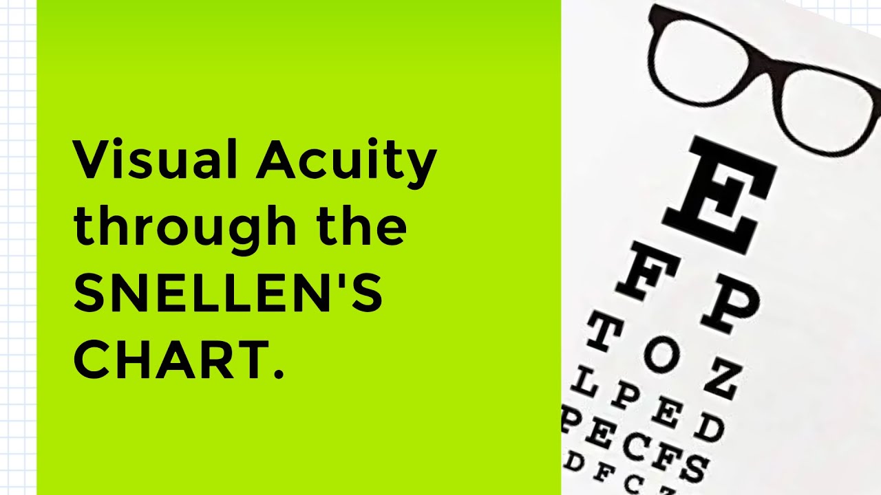 Visual Acuity through Snellen's Chart - YouTube