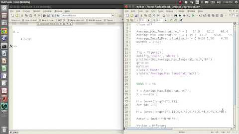 Least Square Fitting MATLAB - YouTube