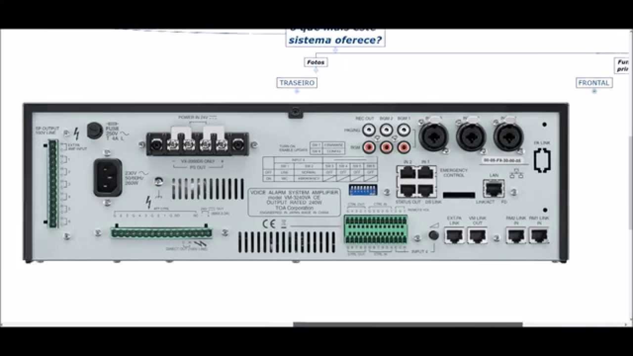 Sistema TOA VM-3000 - resumo - parte 2 - YouTube