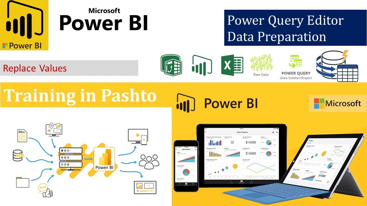013 Power BI Replace Values YouTube 013 Power BI Replace Values YouTube