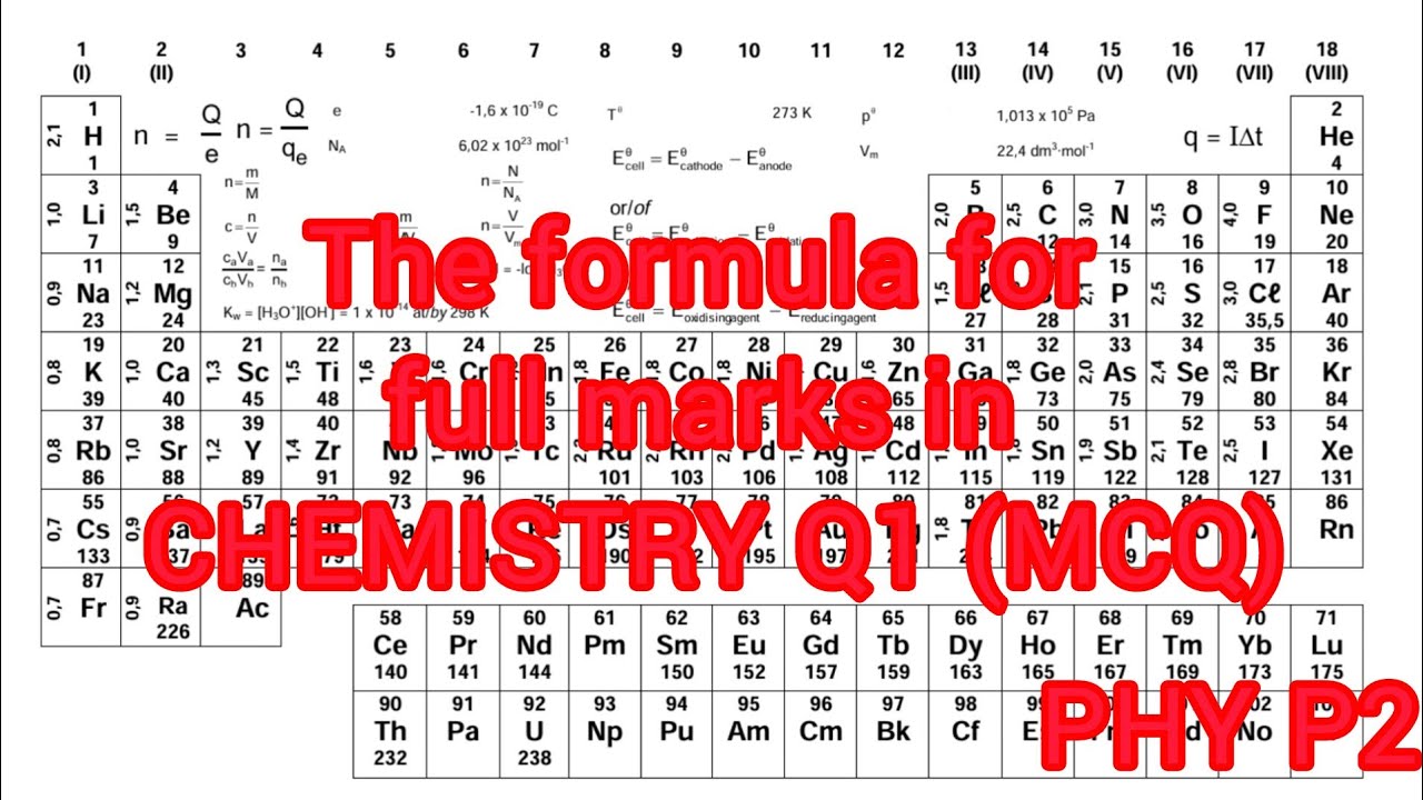 The formula for full marks in CHEMISTRY Q1 (MCQ) - YouTube