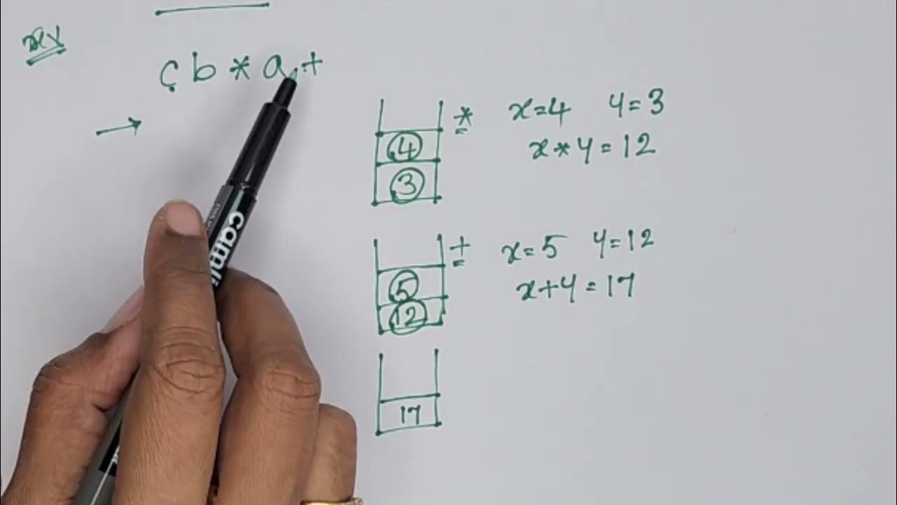 Evaluation of the prefix expression using stack. - YouTube