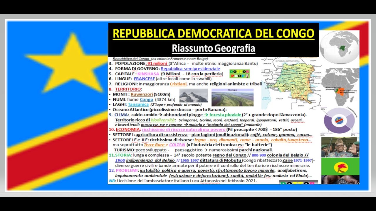 🇨🇩 REPUBBLICA DEMOCRATICA DEL CONGO (riassunto geografia) - YouTube