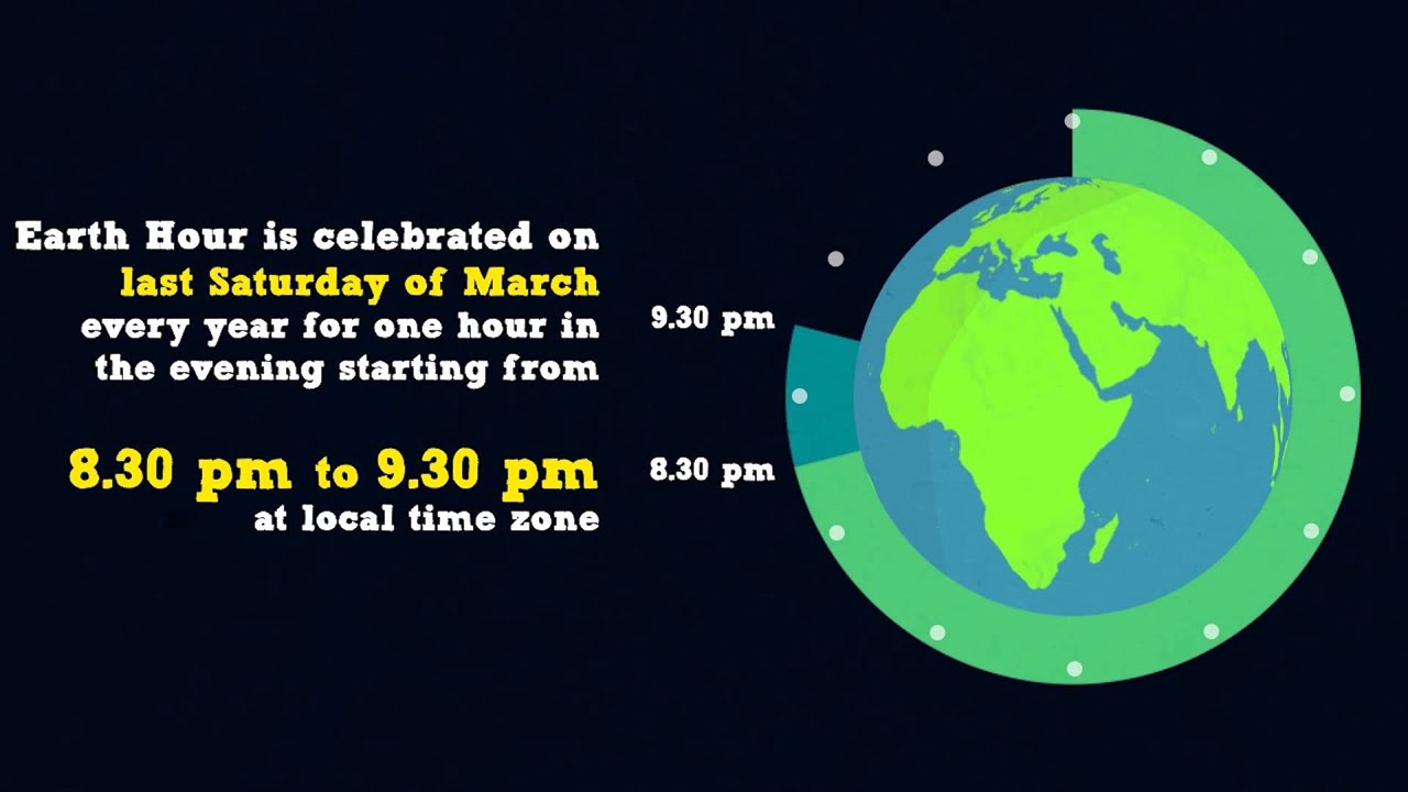 Earth Hour Motion Graphic - Public Service Announcement - YouTube