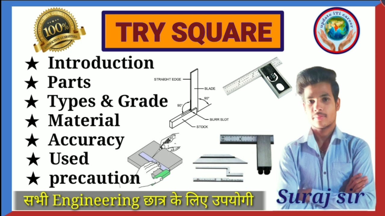 WHAT IS TRY SQUARE ? ट्राई स्क्वायर (हिंदी में) try square is a ...