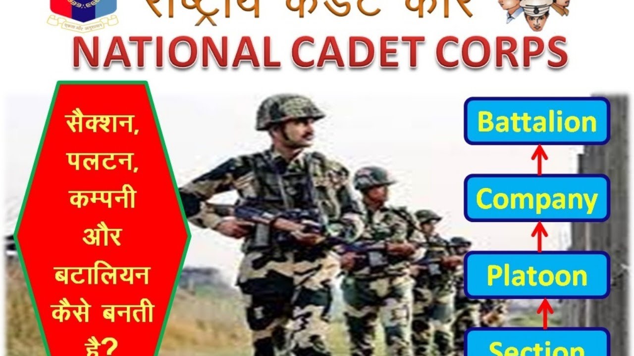 NCC INDIA - NCC Cadets learn about Section, Platoon, Company ...