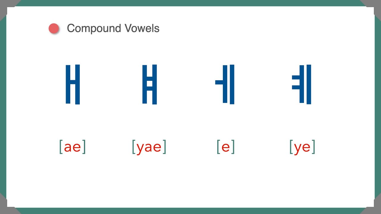 Korean Alphabet Lesson 5 - Compound Vowel 1 - YouTube