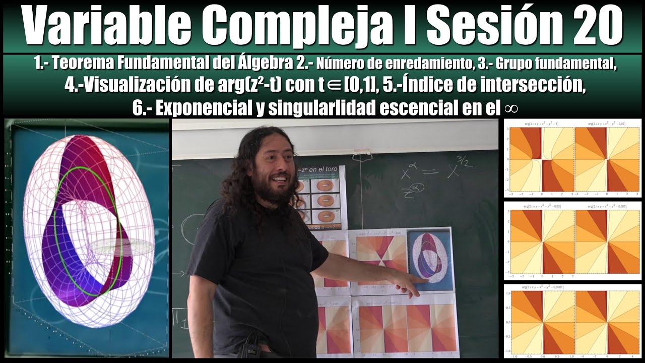 Variable Compleja I Sesión 20 https://bit.ly/3CeXrnu - YouTube