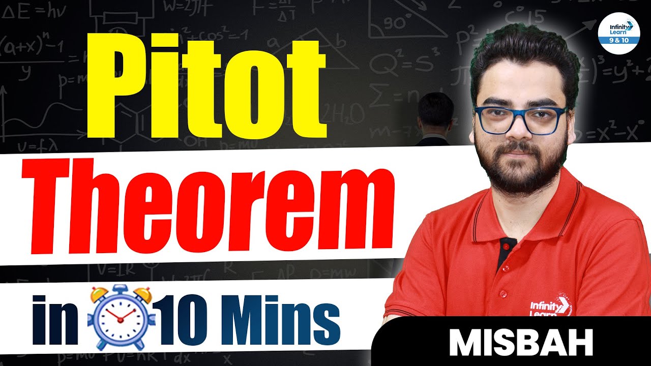 Pitot Theorem | Maths | Concepts Under 10 Mins | Class 10 Preparation ...