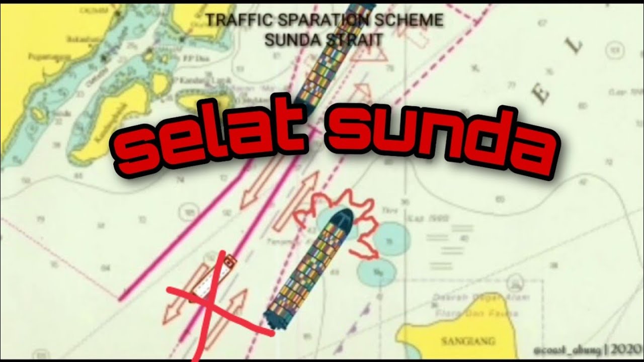 TRAFFIC SPRATION SCHEME SUNDA STRAIT - YouTube