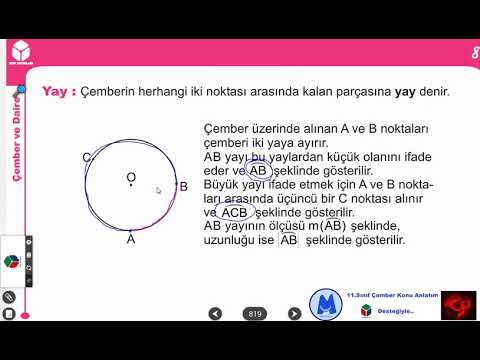 11.Sınıf Çember Ders-01