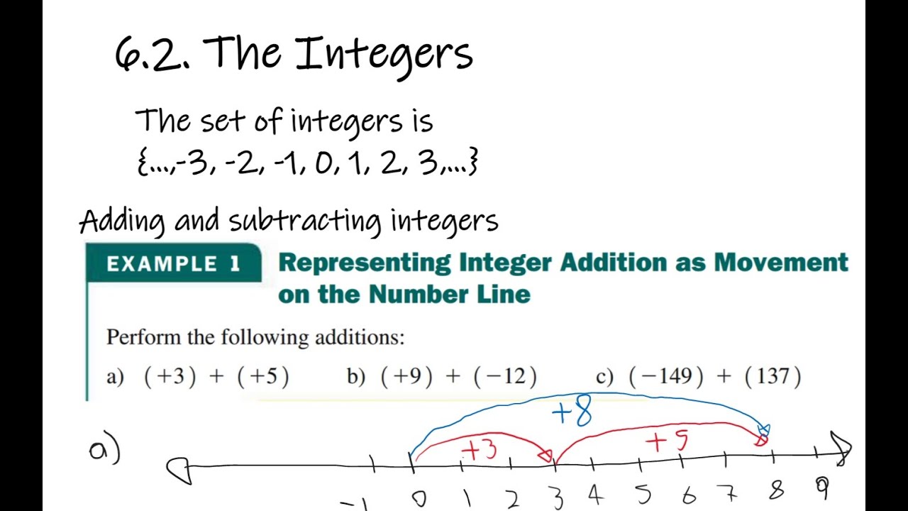 Chapter 6, section 2 - The Integers - YouTube