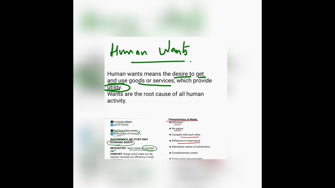 Human Wants,Types and Characteristics.Intermediate 11 class,B.S ...