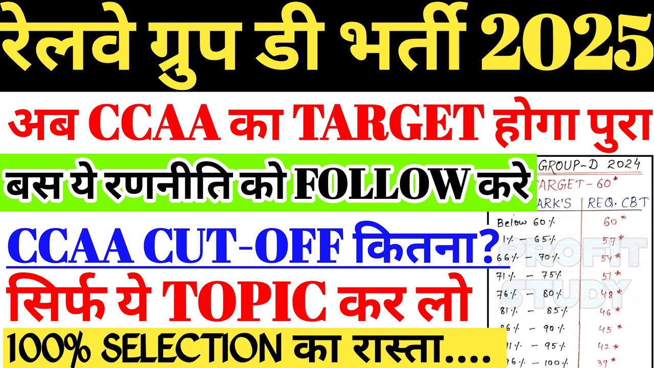 रेलवे ग्रुप डी भर्ती 2025 | CCAA GROUP D CUTOFF कितना?,अब CCAA का Target 🎯 होगा पूरा, सिर्फ ये ...