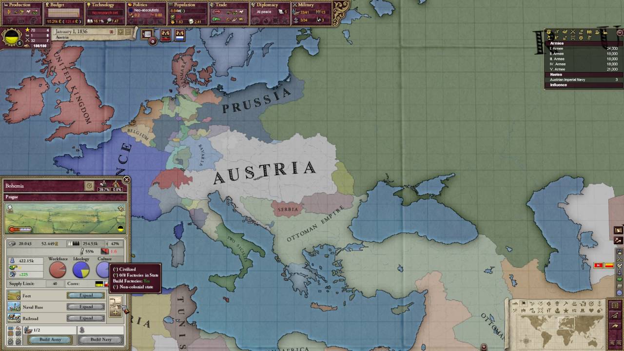 Victoria 2 - Introduction - YouTube