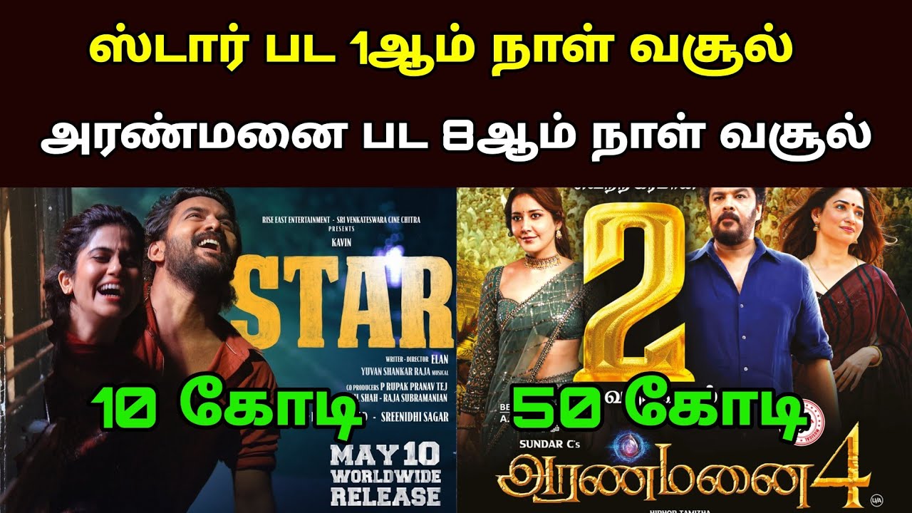Star Kavin Movie 1st Day Collection | Aranmanai 4 8th Day Box Office ...