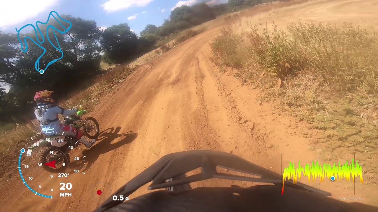 weedon mx track july 2018 - YouTube