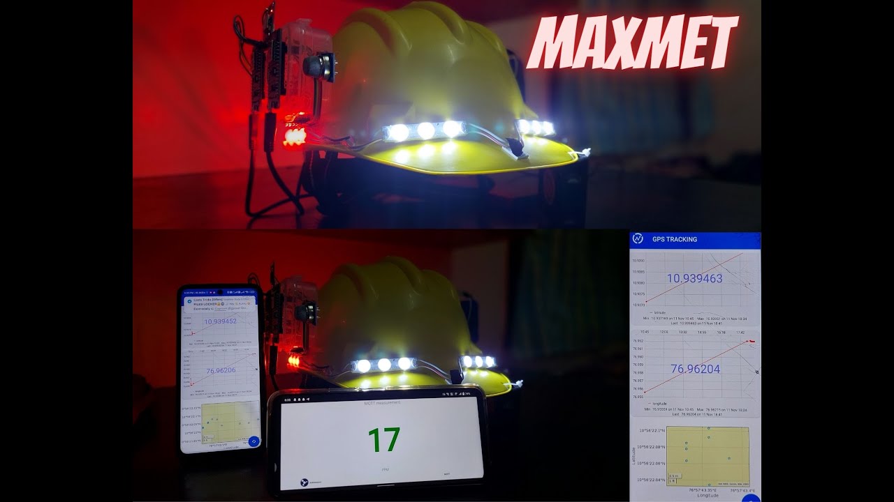 MAXMET - smart helmet for industrial workers using IOT - YouTube