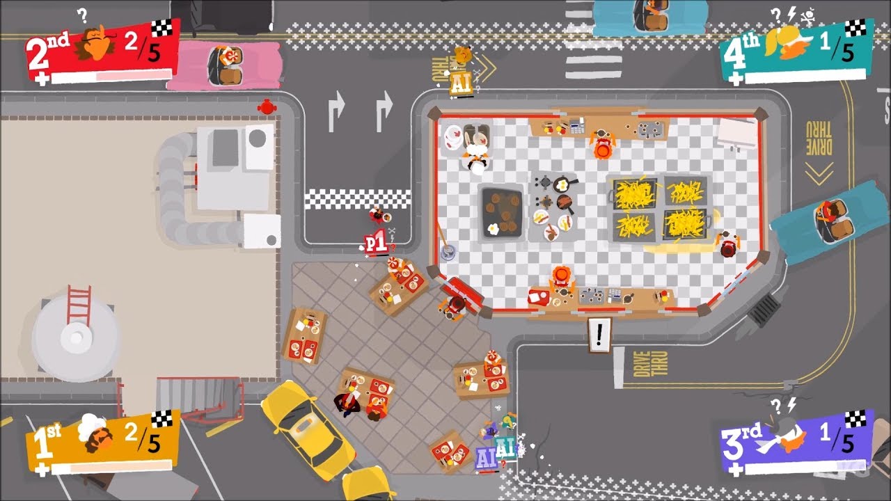 Served! Gameplay (PC HD) [1080p60FPS] - YouTube