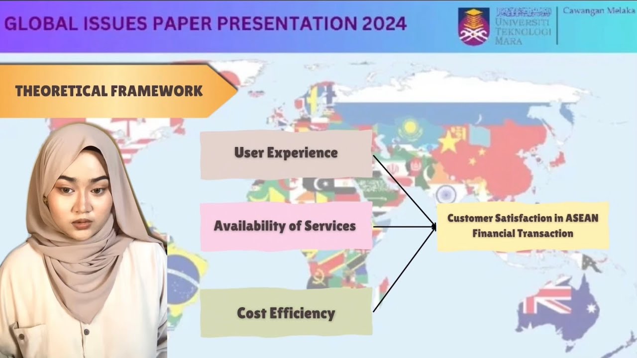 GIPP 24/25 | GLOBAL ISSUE PAPER PRESENTATION 2024 | NUR MAZIAH UMAIRAH - YouTube