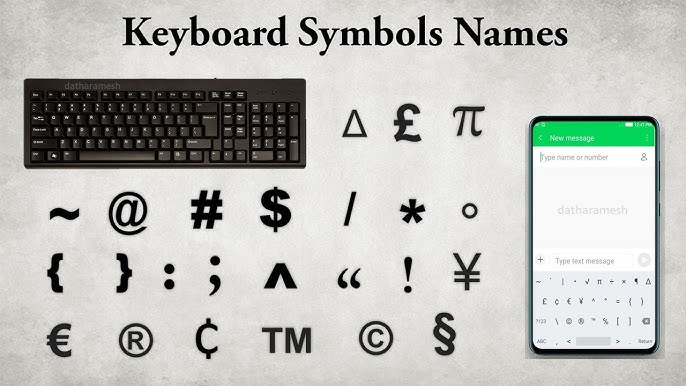 Keyboard Symbols Name Name Of Keyboard Symbols In Mobile, 47% OFF