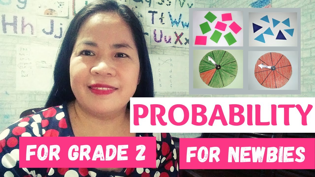 Basics of Probability for Grade 2 | Homeschooling - YouTube